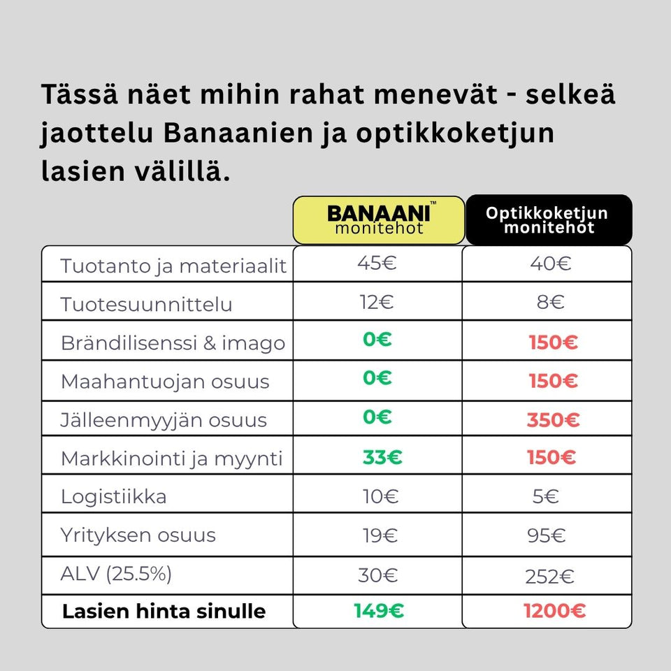 Tarina – Banaani™